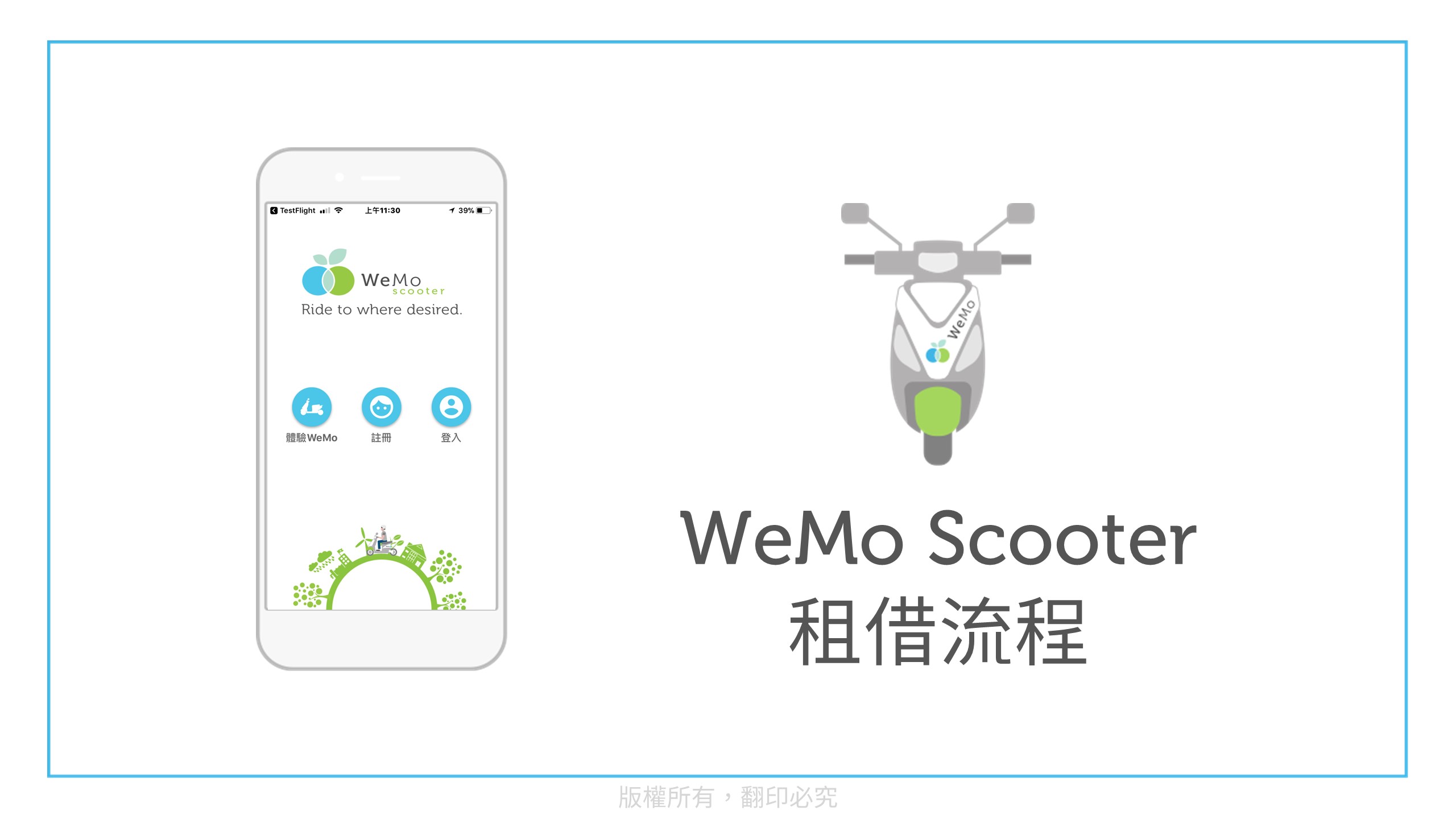 WeMo Scooter App 租借畫面教學 | WeMo Scooter