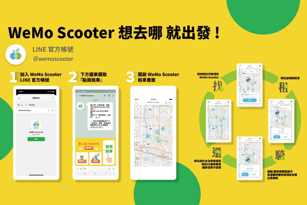 WeMo Scooter 想去哪就出發！ | WeMo Scooter
