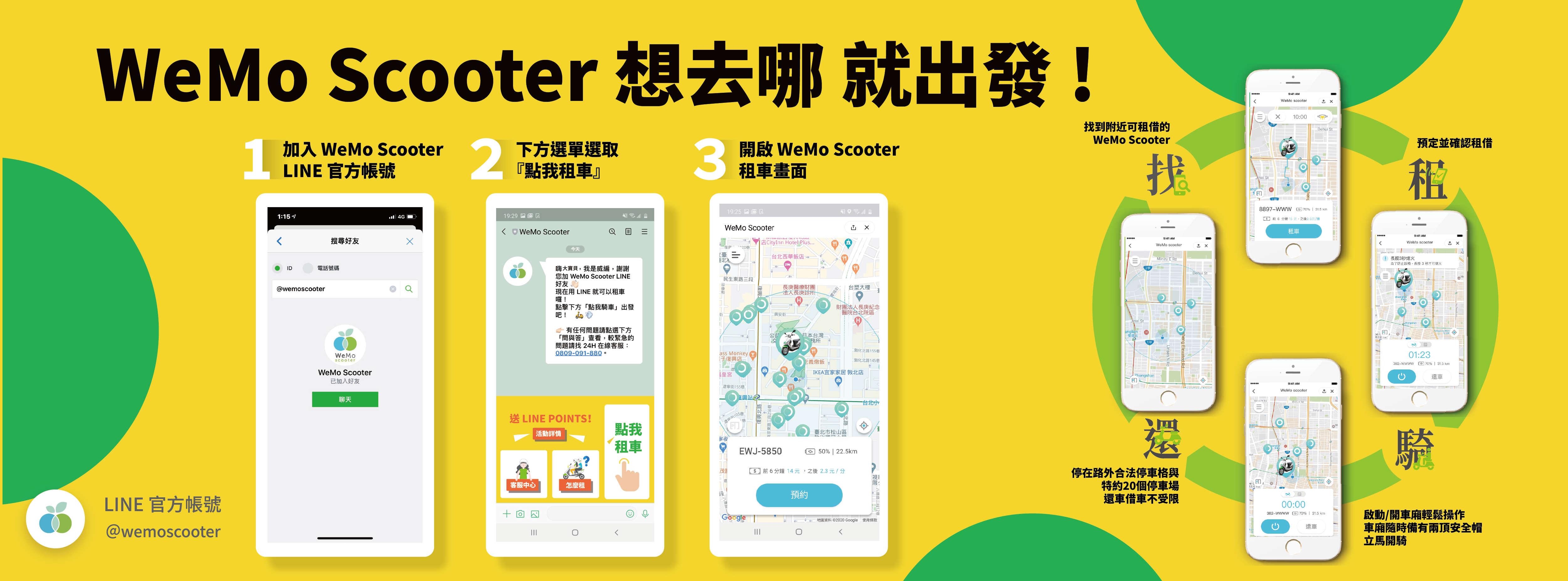 步驟圖FB網誌-01 | WeMo Scooter