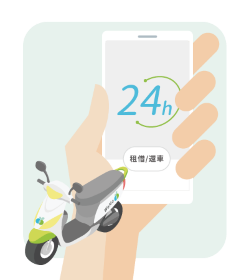 首頁 | WeMo Scooter