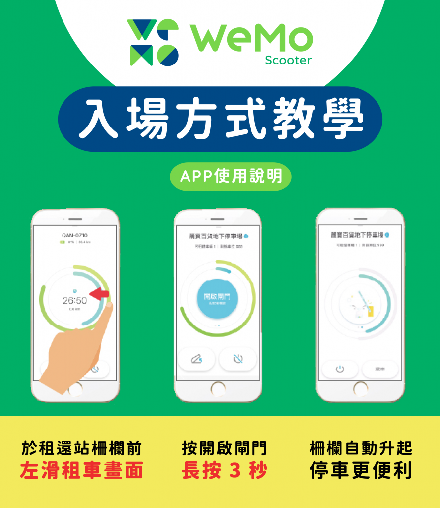 持續更新 】WeMo Scooter 專屬租還站 免費停車超方便（ 20240331 更） – WeMo 幫助中心