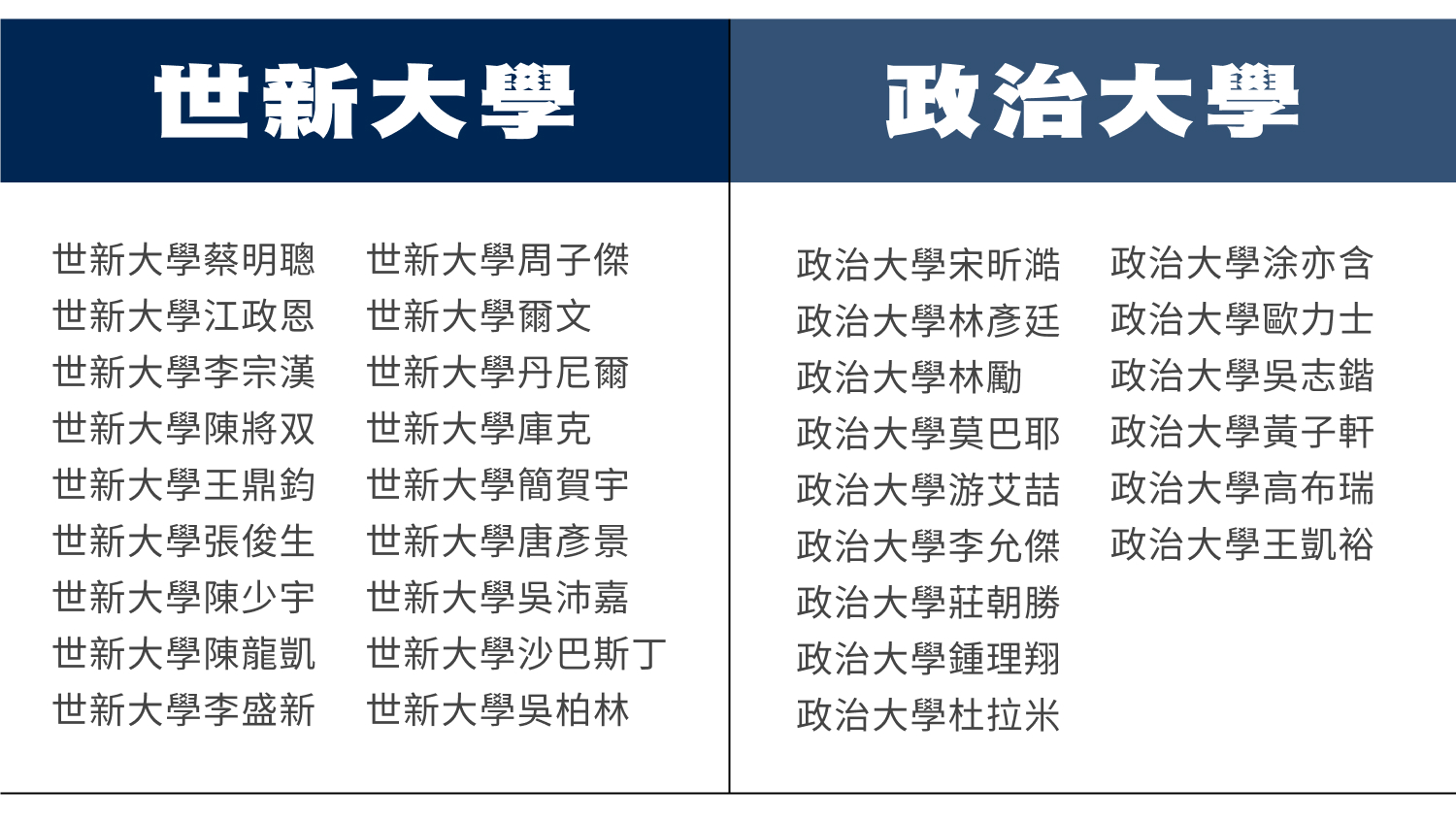 UBA Banner 5 | WeMo Scooter