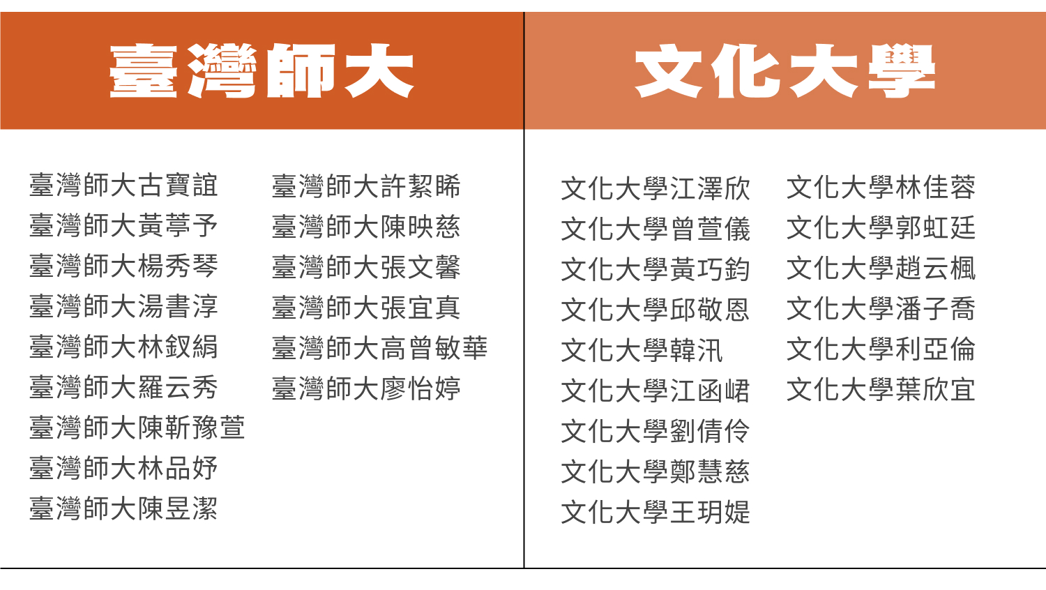 UBA Banner 7 | WeMo Scooter